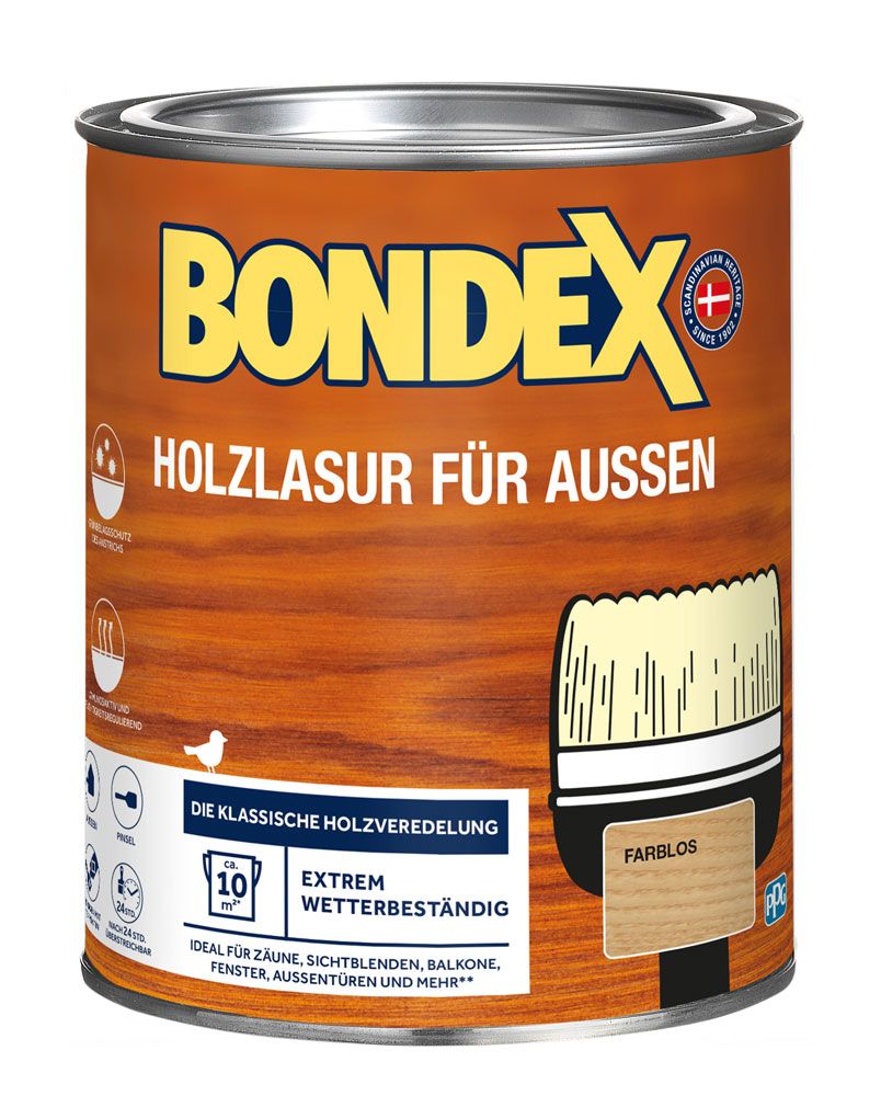 Weisse Holzlasur Fur Aussen